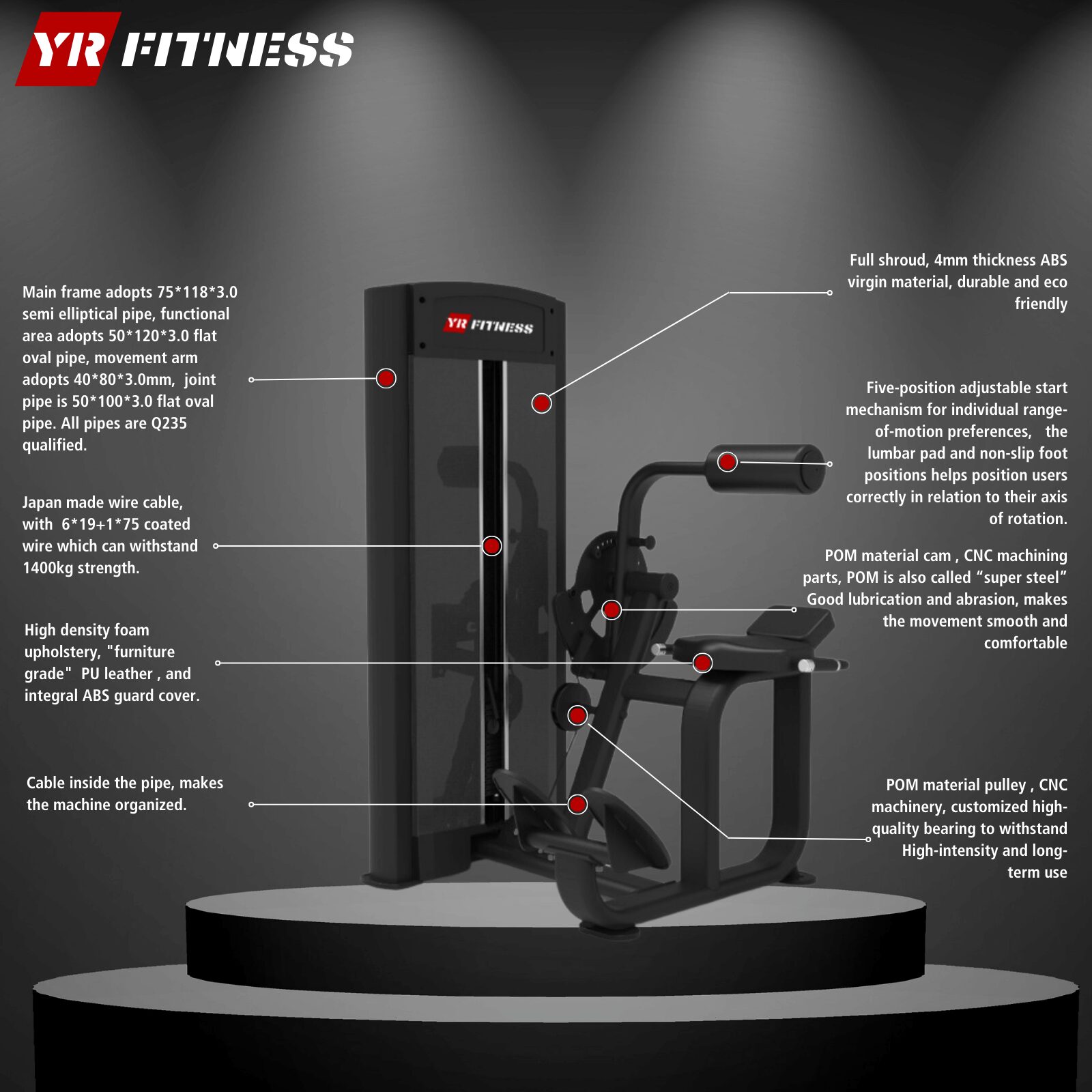 Back Extension Machine, Seated Back Extension For Sale | YR Fitness