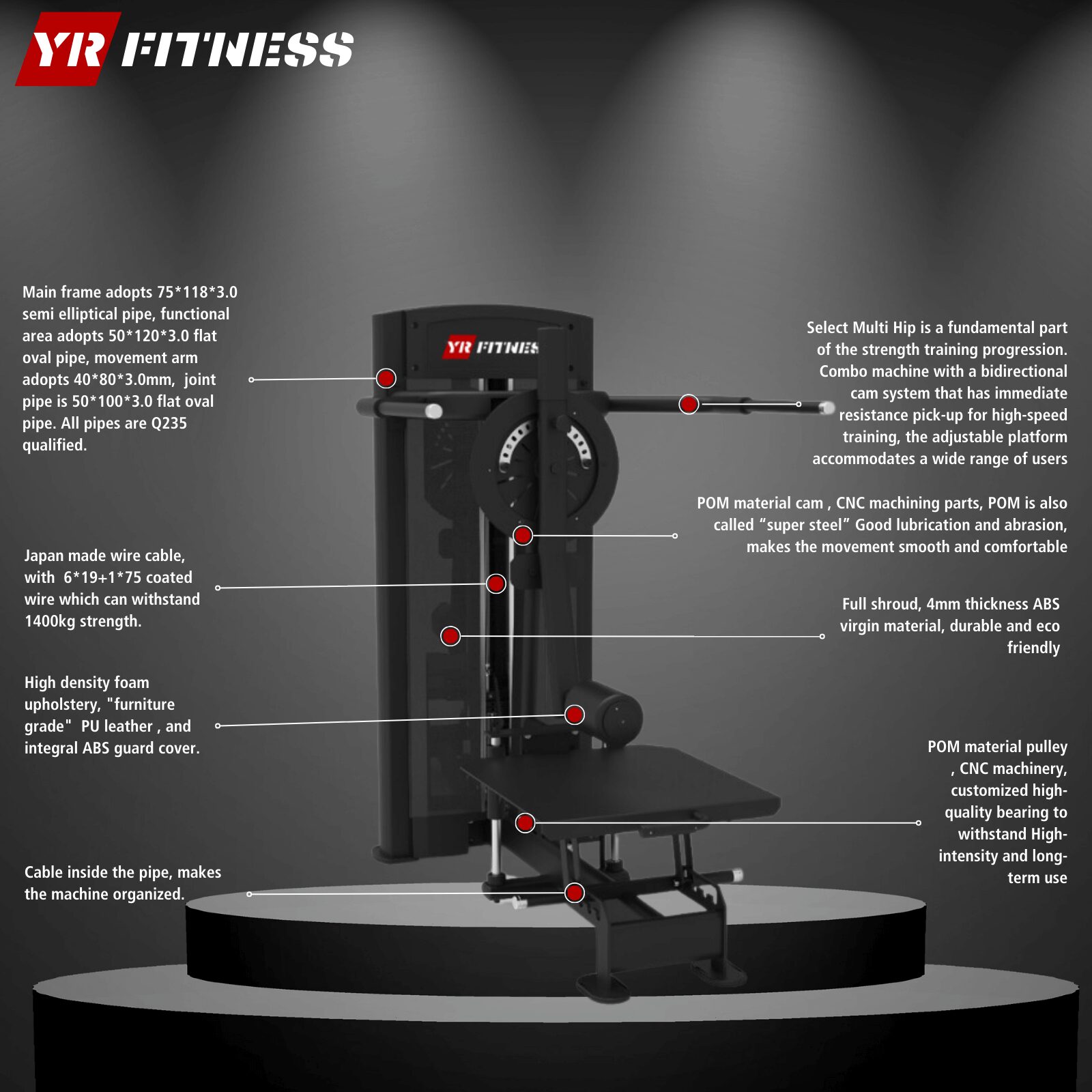 Multi Hip Machine, Glute Machine For Commercial Gym | YR Fitness
