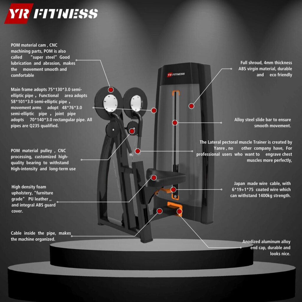Cross Arm Trainer - YR Fitness
