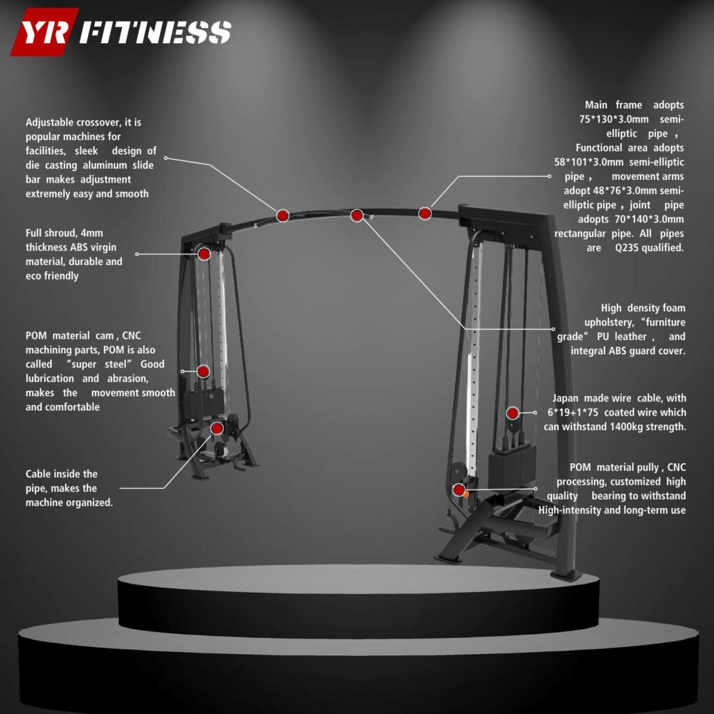 Adjustable Crossover - YR Fitness
