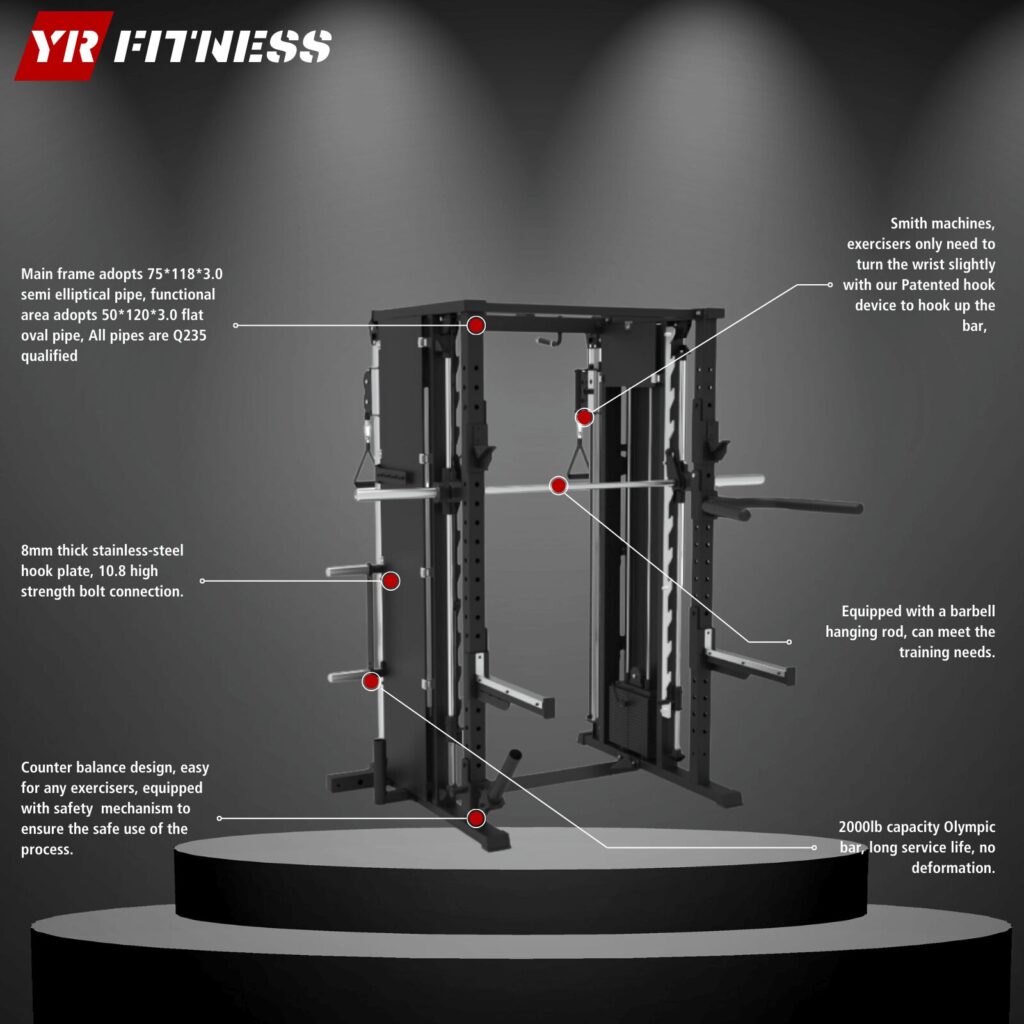 Smith & Functional Trainer And Power Rack Combo - YR Fitness