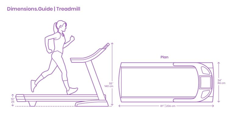 Treadmill - YR Fitness