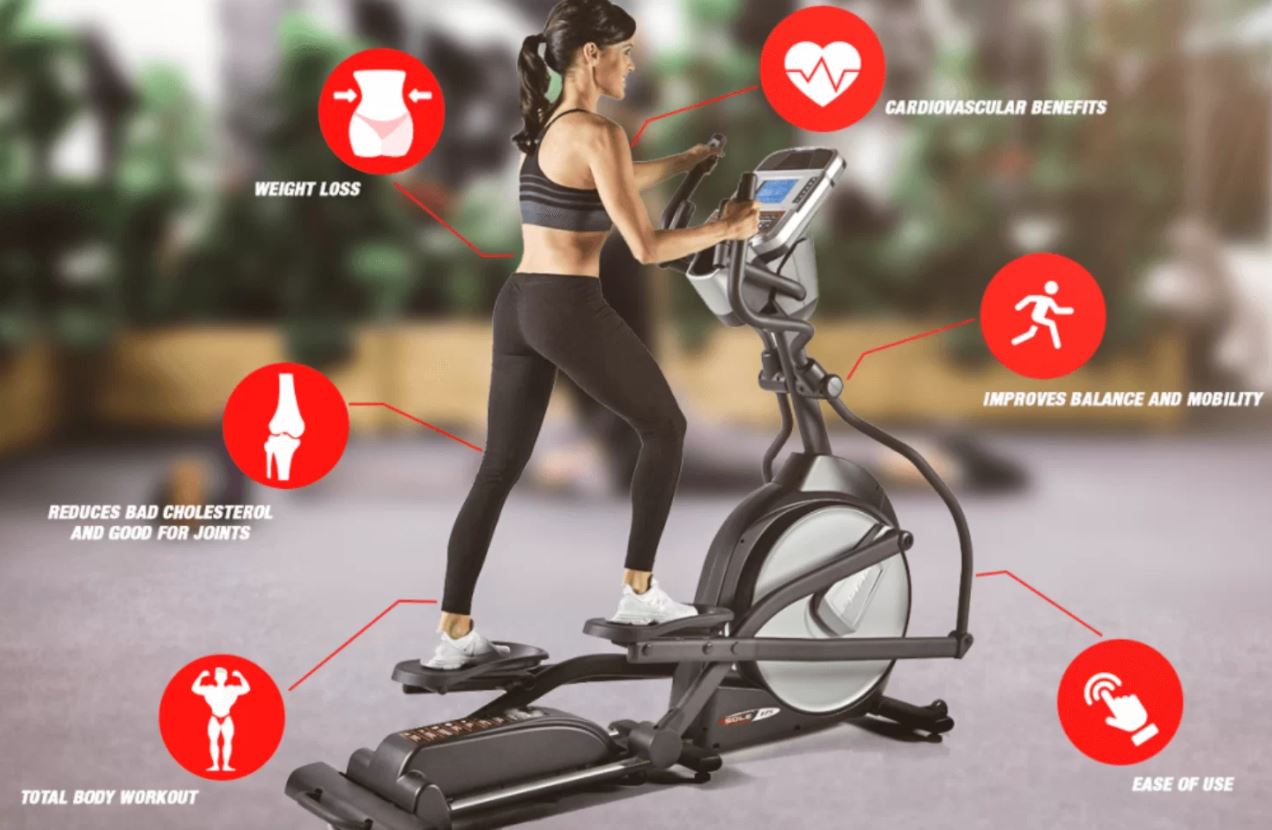 Commercial Elliptical