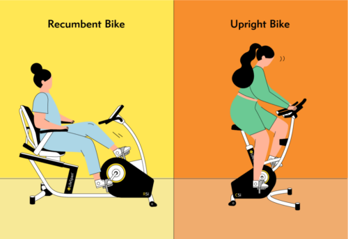 Commercial Elliptical