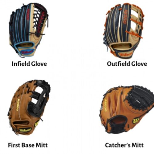 The Ultimate Guide On Baseball Glove Manufacturers
