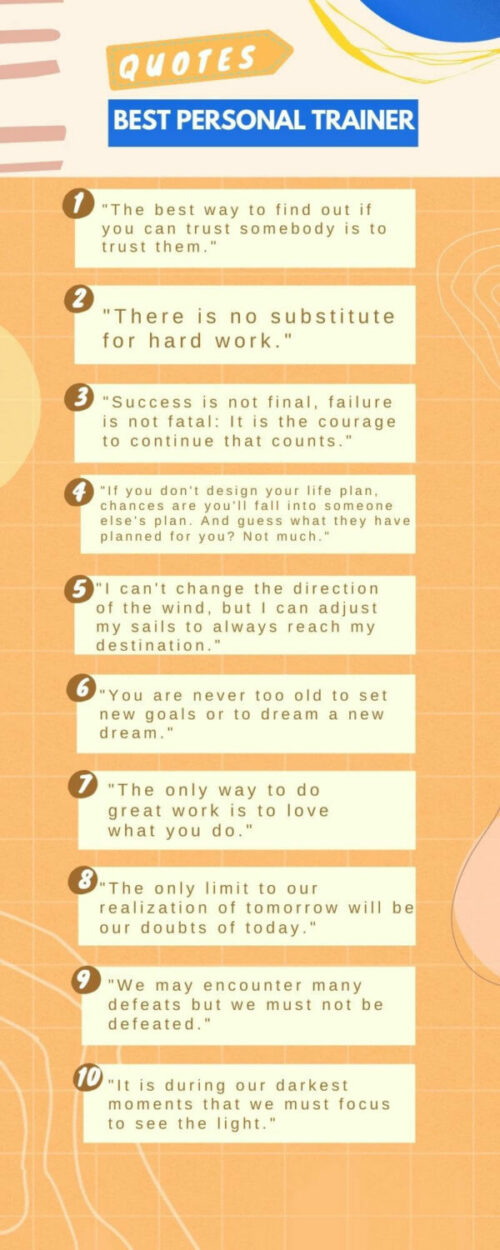 75 Best Personal Trainer Quotes To Help You Stay Motivated - YR Fitness