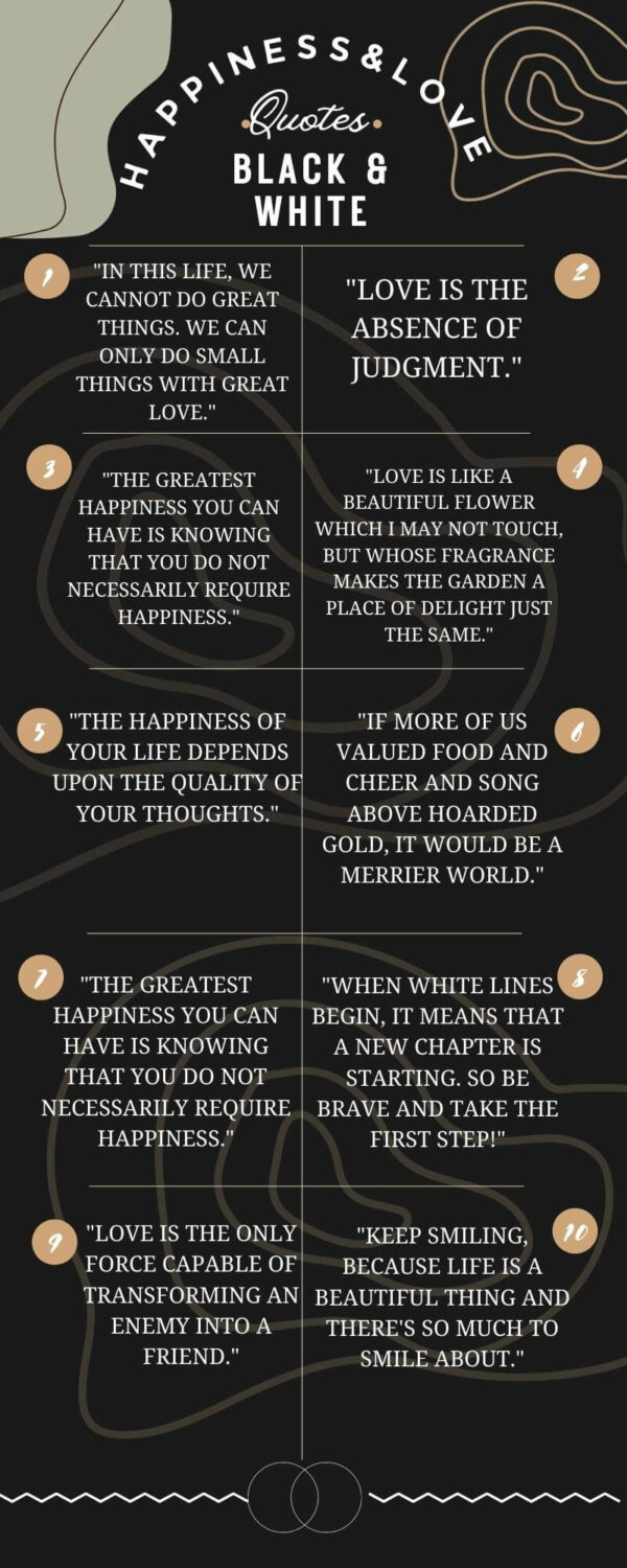 Get Inspired: 40+ Black And White Motivational Quotes - YR Fitness