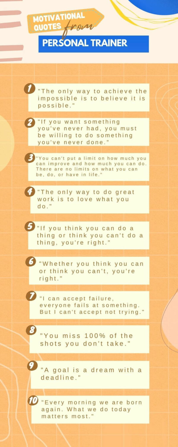 75 Best Personal Trainer Quotes To Help You Stay Motivated - YR Fitness
