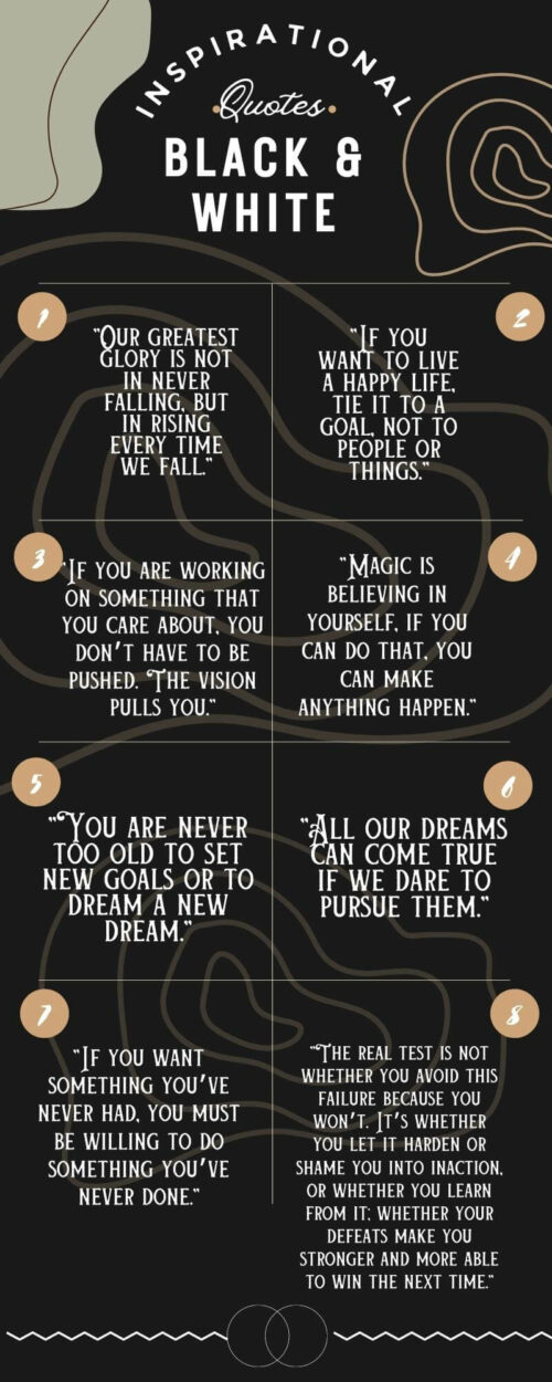 Get Inspired: 40+ Black And White Motivational Quotes - YR Fitness