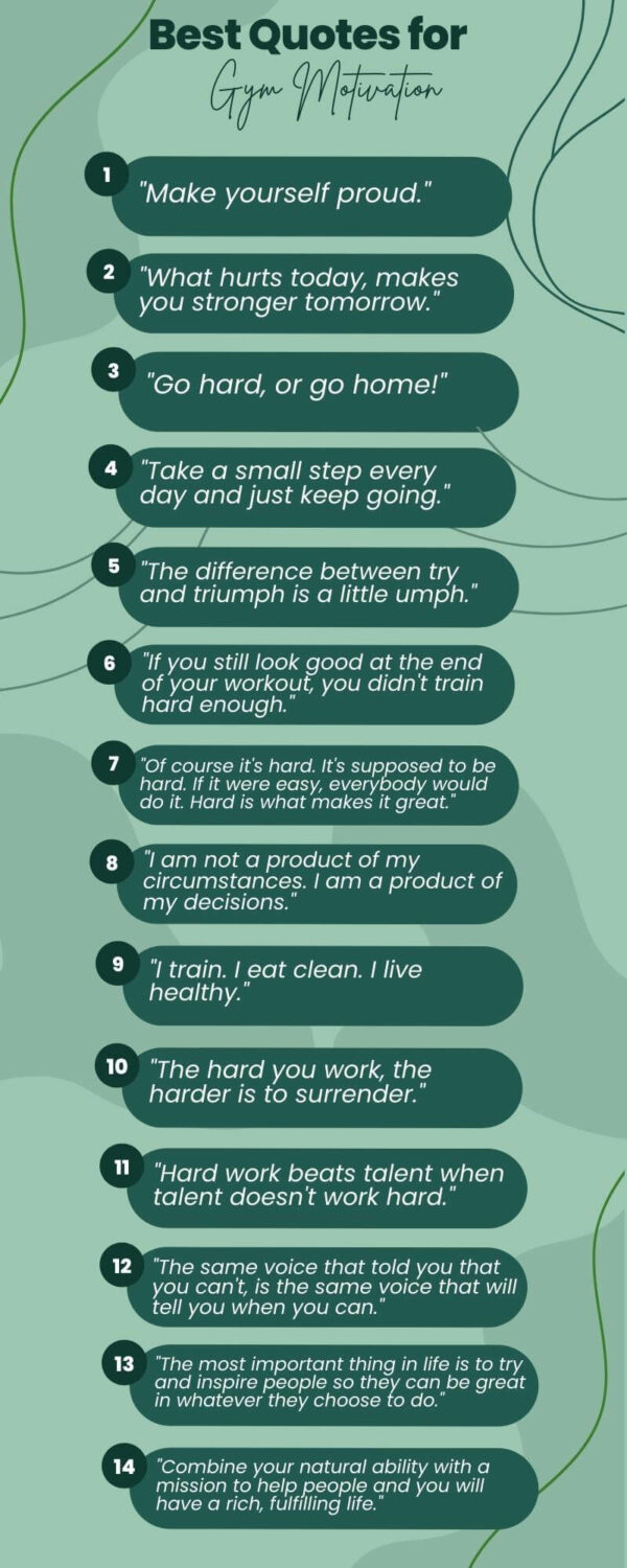 95 Gym Captions For Instagram To Pump Up Your Fitness Feed - YR Fitness