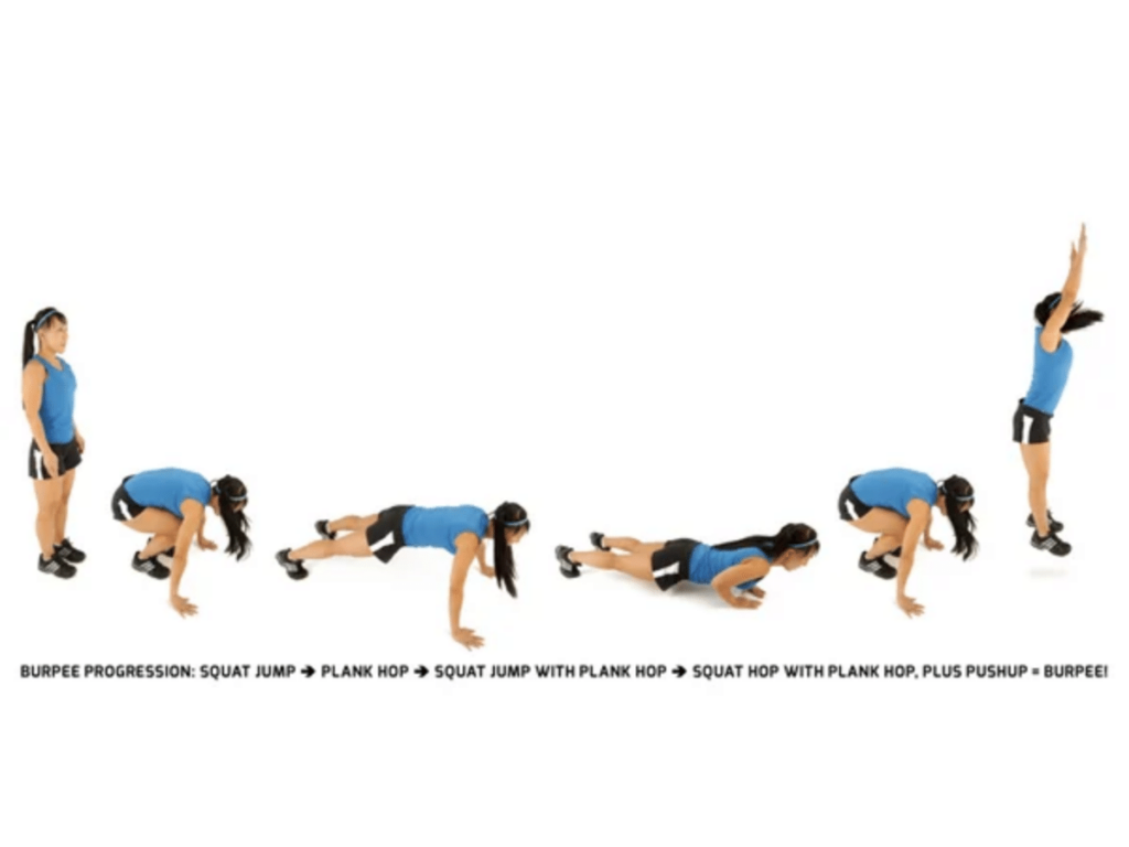 Conquer Your Fitness Goals With These 9 Intense Gym Challenges - YR Fitness