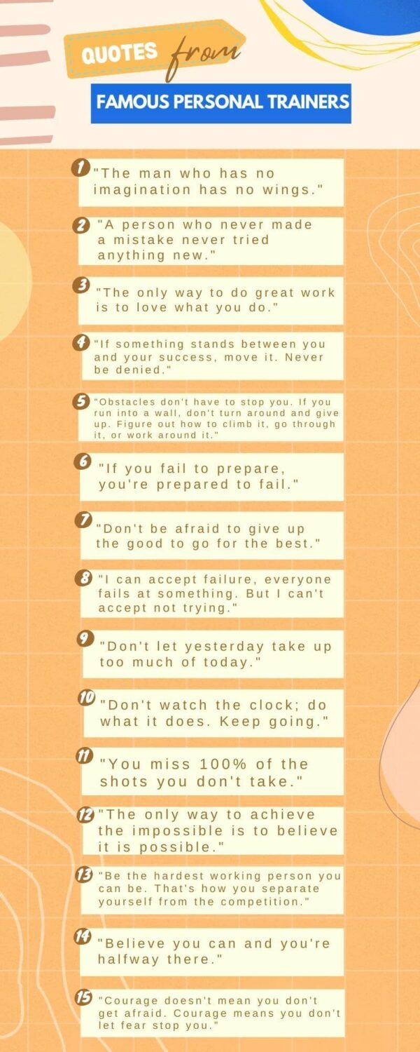 75 Best Personal Trainer Quotes To Help You Stay Motivated - YR Fitness