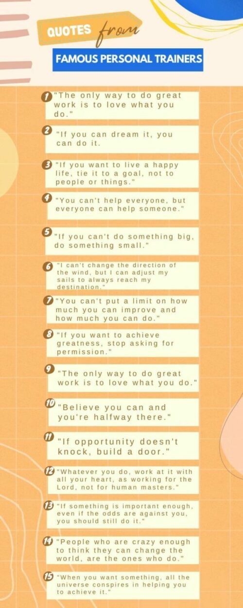 75 Best Personal Trainer Quotes To Help You Stay Motivated - YR Fitness