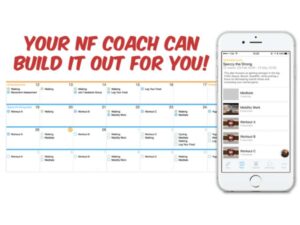 Top 8 Fitness Challenges For Your Gym - YR Fitness