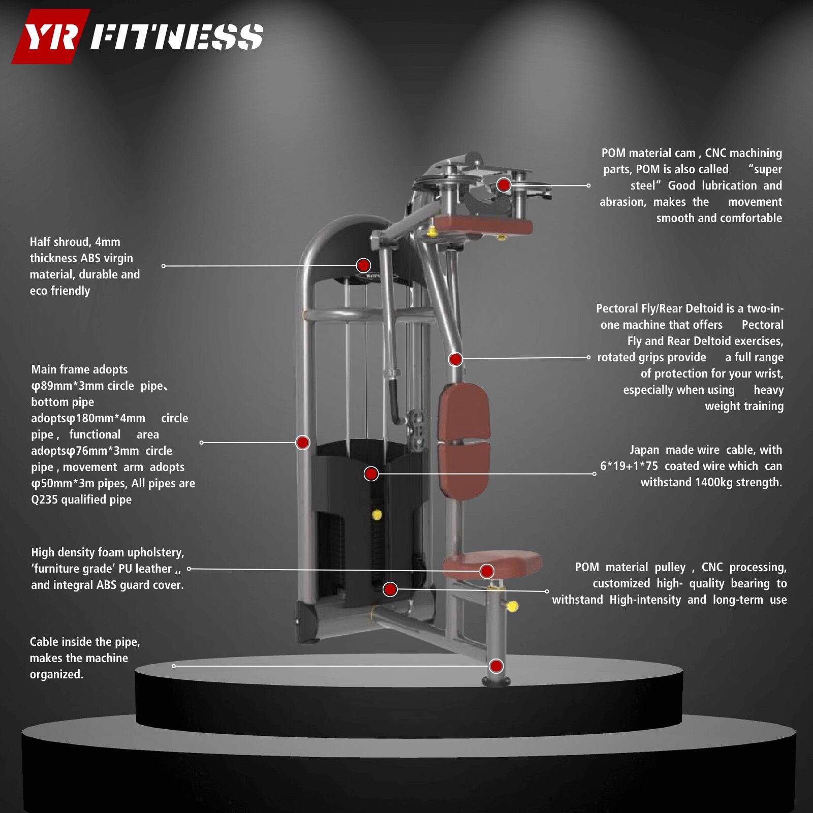 Rear Deltoid Circle Best Rear Delt Exercises For Strong And Defined