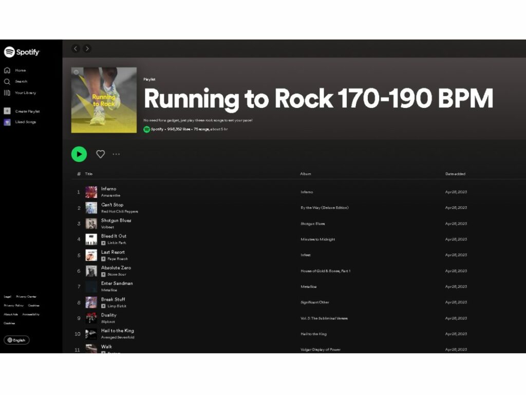 The Ultimate Gym Playlist: Pump Up Workout With The Best Tunes - YR Fitness