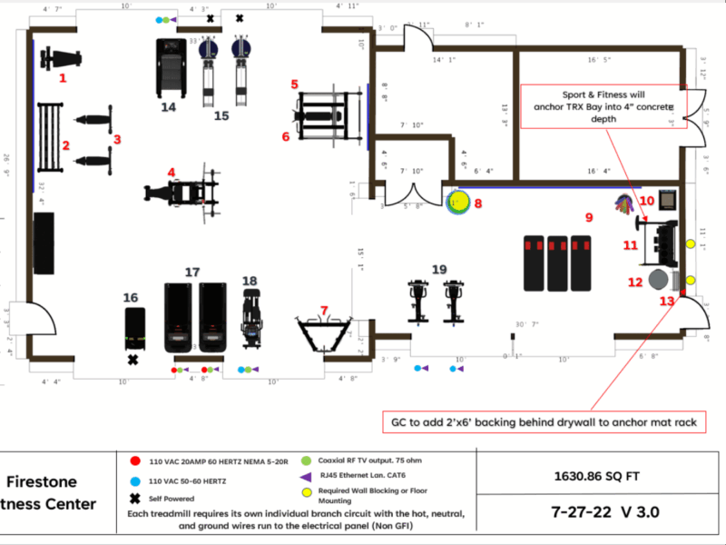 Gym Layout Design: A Comprehensive Guide To Creating An Efficient And ...