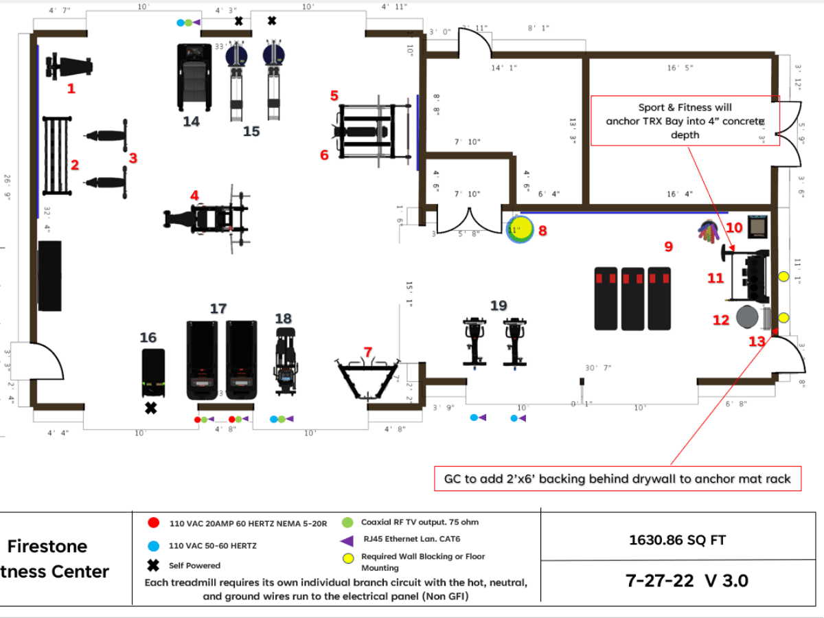 Progettazione del layout della palestra: una guida completa per creare uno spazio fitness ...
