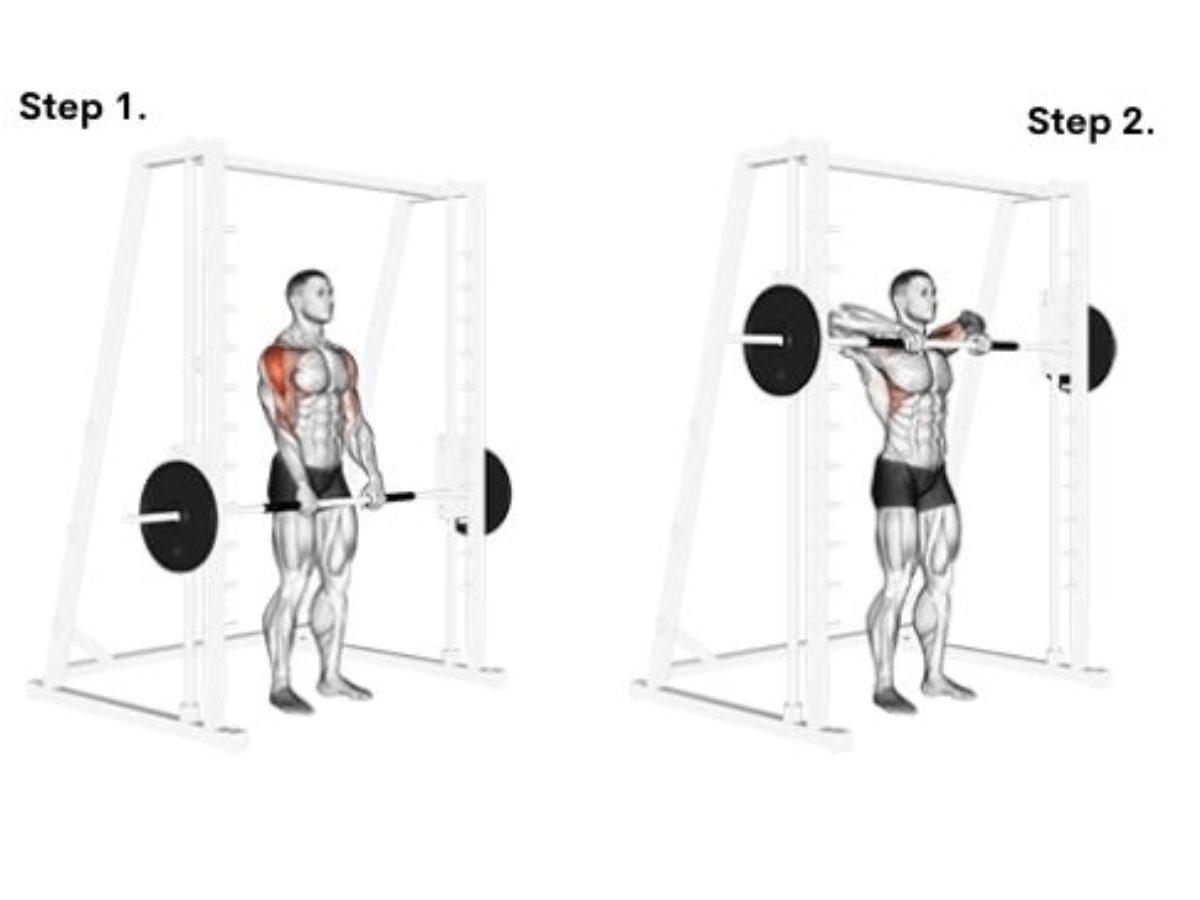 10 Types Of Lat Pulldown Machine - YR Fitness