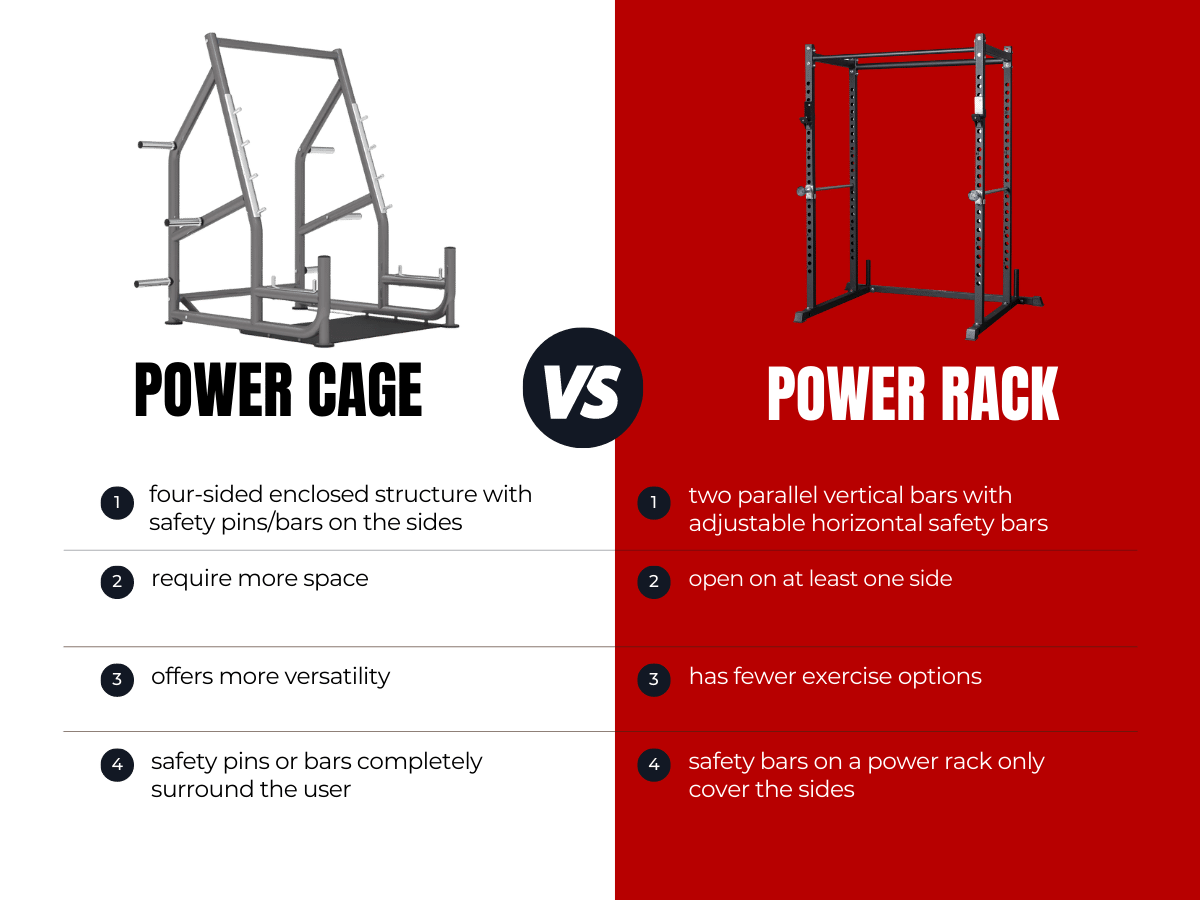 Commercial Plate Loaded Gym Equipment – Definitive FAQ Guide