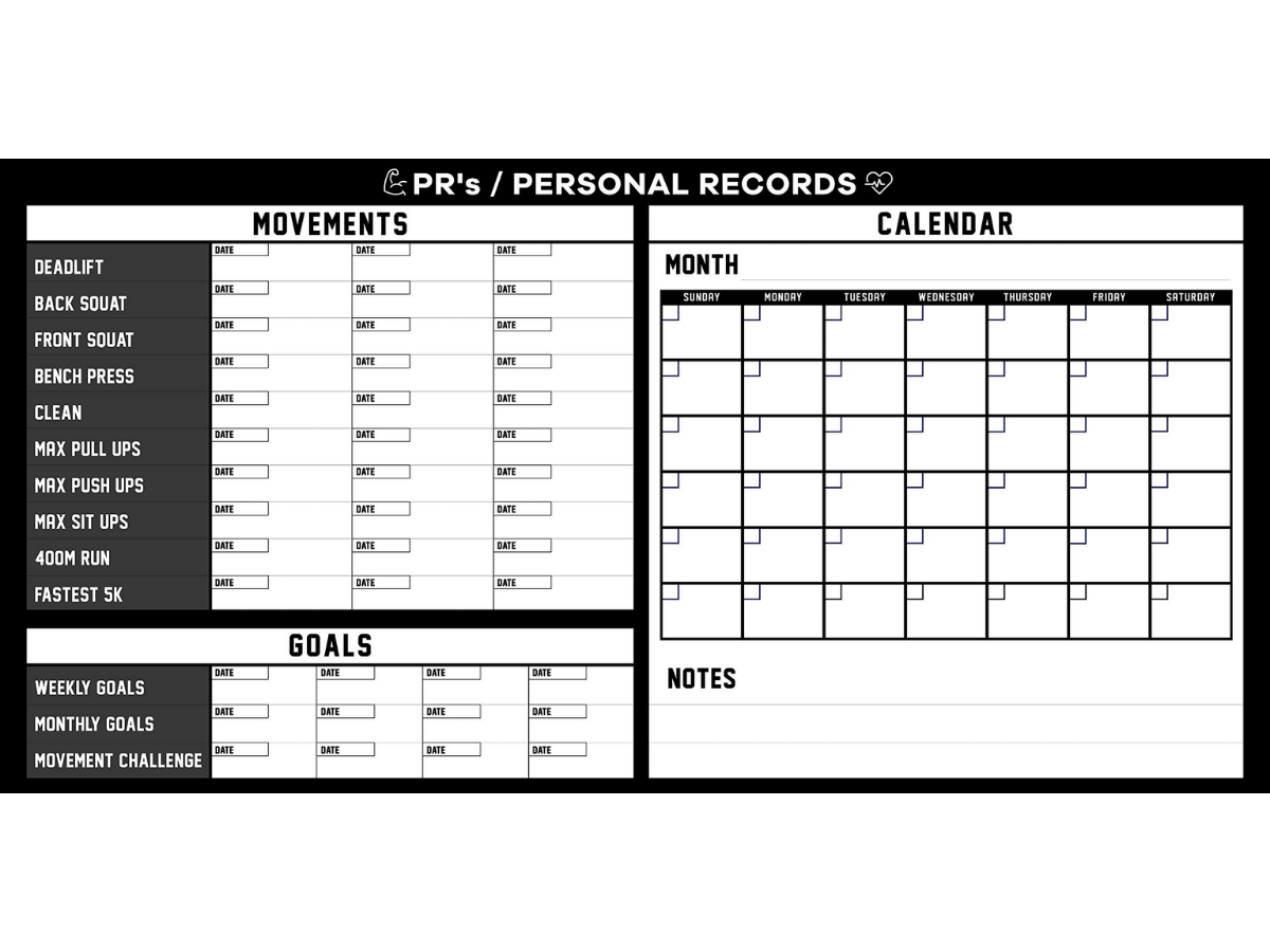 PR In Fitness: What It Means And Why It's Essential To Note Them - YR ...