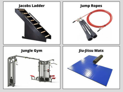 The A To Z Guide Of Gym Equipment Vocabulary: Your Ultimate Reference ...