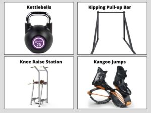 The A To Z Guide Of Gym Equipment Vocabulary: Your Ultimate Reference ...