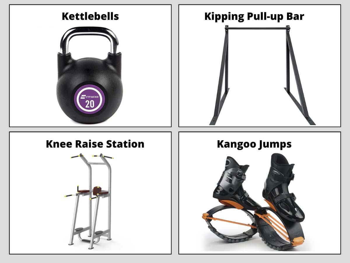 The A To Z Guide Of Gym Equipment Vocabulary: Your Ultimate Reference ...