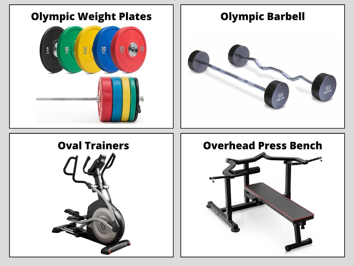The A To Z Guide Of Gym Equipment Vocabulary: Your Ultimate Reference ...