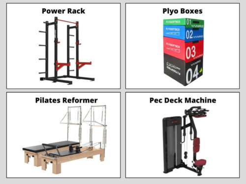 The A to Z Guide of Gym Equipment Vocabulary: Your Ultimate Reference ...
