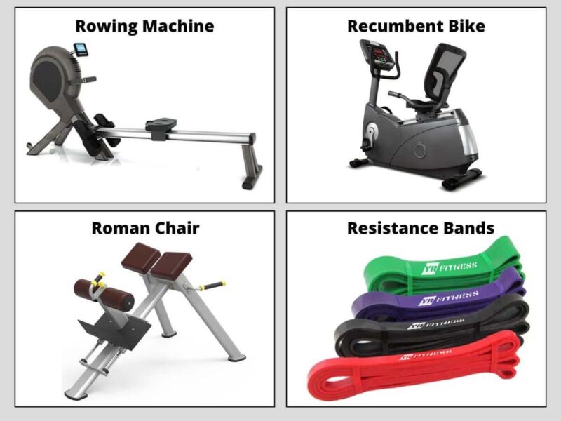 The A To Z Guide Of Gym Equipment Vocabulary: Your Ultimate Reference ...