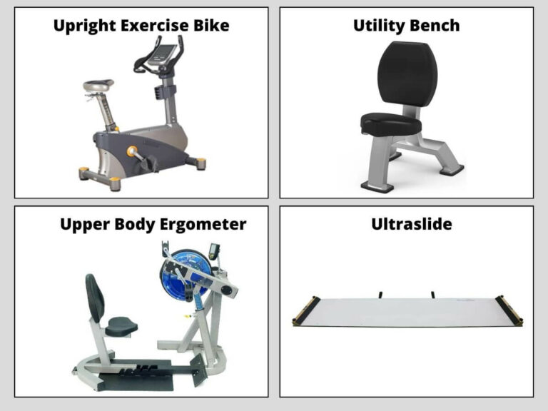 The A To Z Guide Of Gym Equipment Vocabulary: Your Ultimate Reference ...