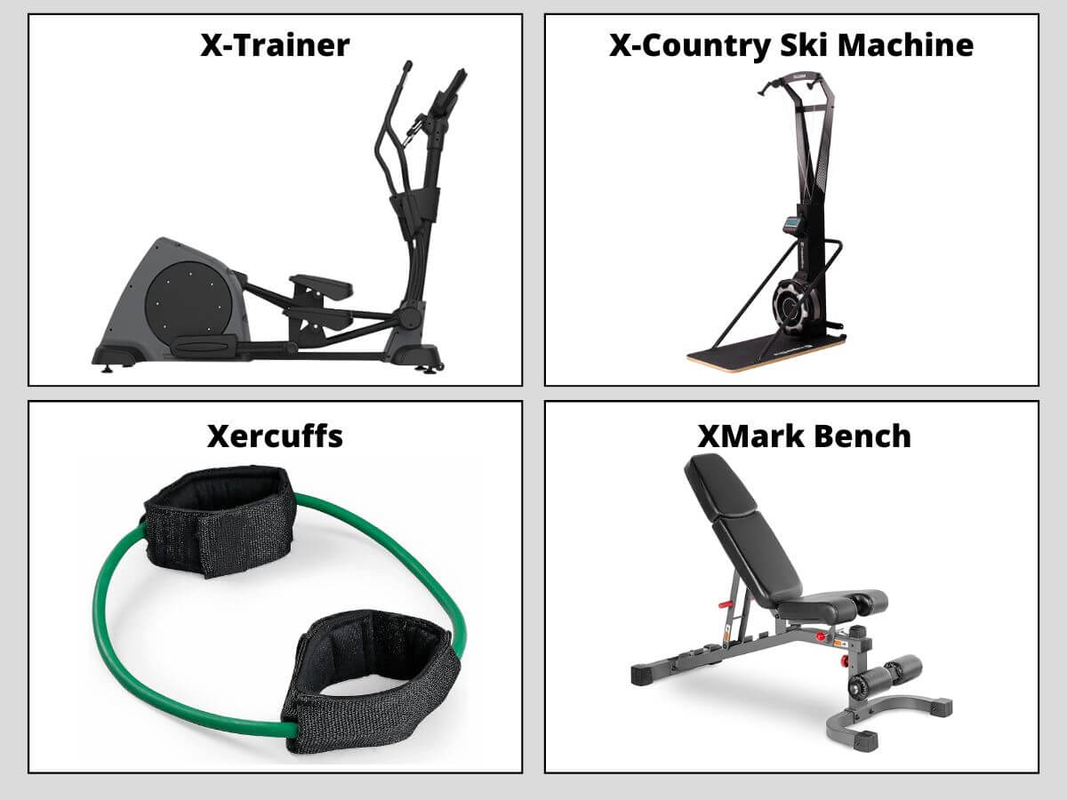 The A To Z Guide Of Gym Equipment Vocabulary: Your Ultimate Reference ...