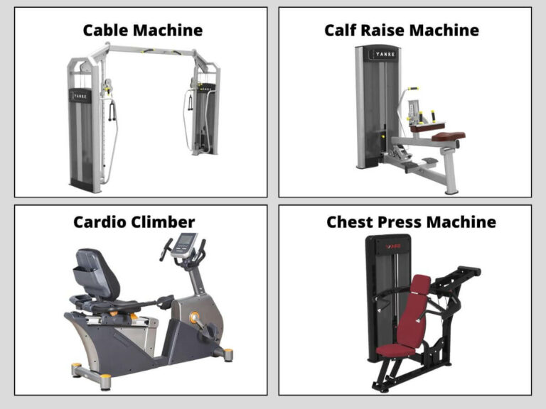 The A To Z Guide Of Gym Equipment Vocabulary: Your Ultimate Reference ...