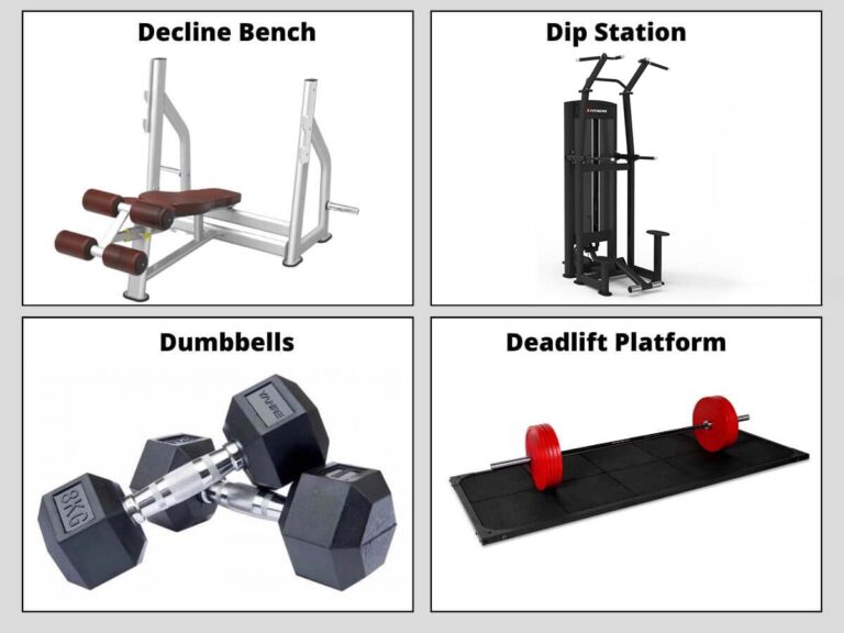 The A To Z Guide Of Gym Equipment Vocabulary: Your Ultimate Reference ...
