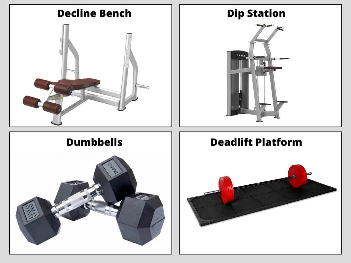 The A to Z Guide of Gym Equipment Vocabulary: Your Ultimate Reference ...