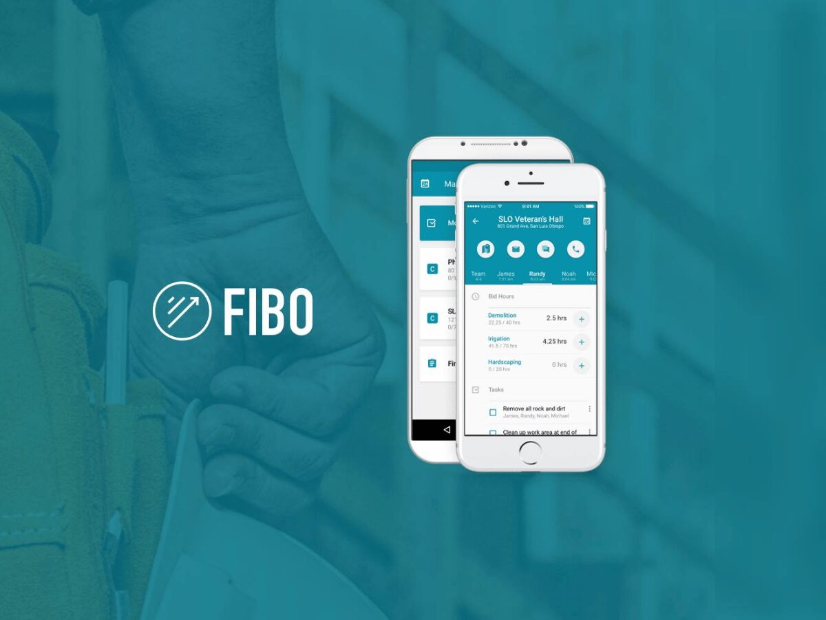 FIBO Exhibition Visitor? Your Ultimate Guide Here - YR Fitness